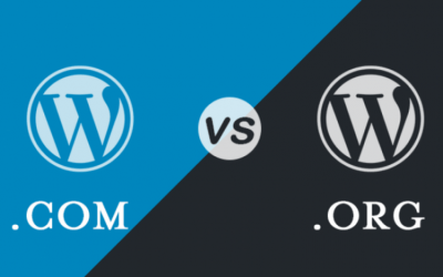 Apa Itu Wordpress dan Penjelasan Lengkapnya - Zeka Digital